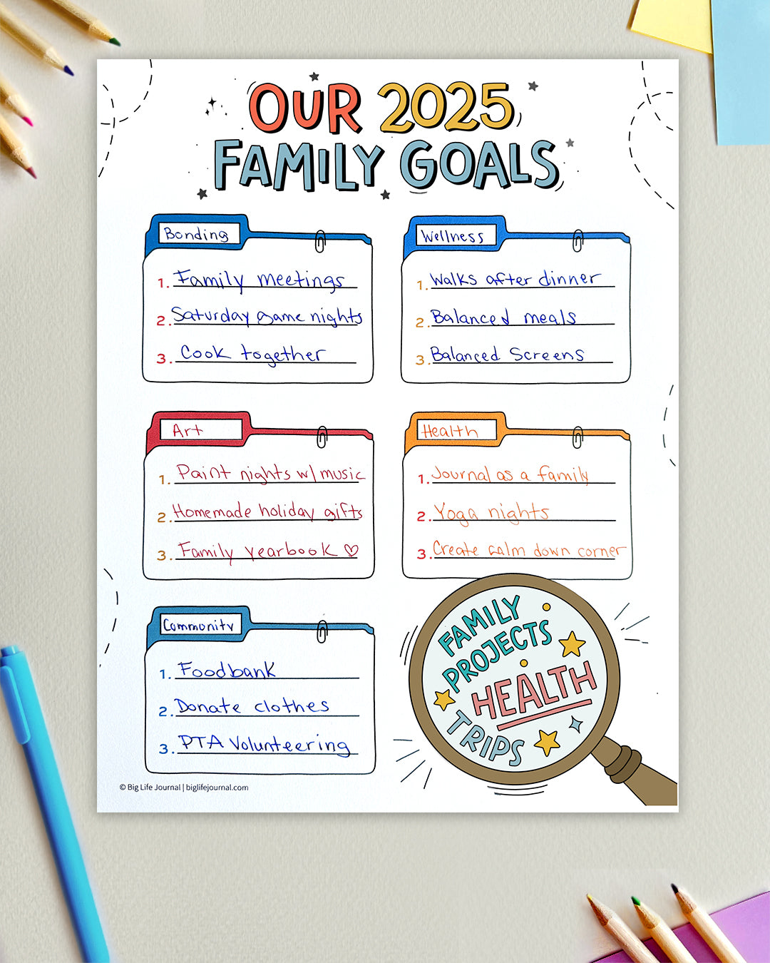 Setting Life Goals Worksheet