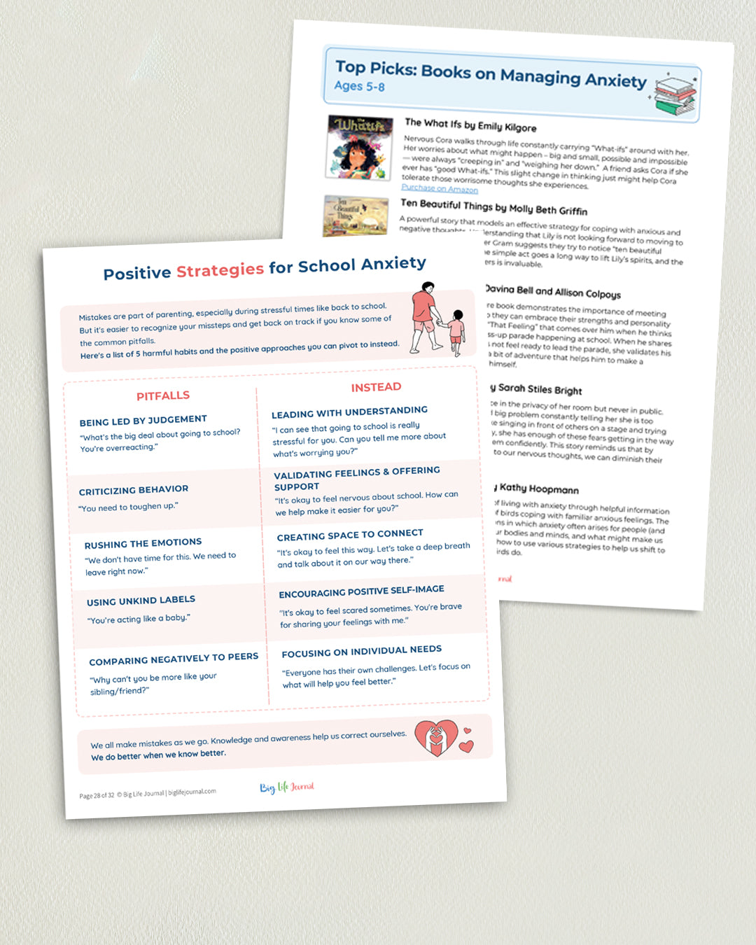 The Worry Toolbox Kit PDF (ages 5-12) – Big Life Journal