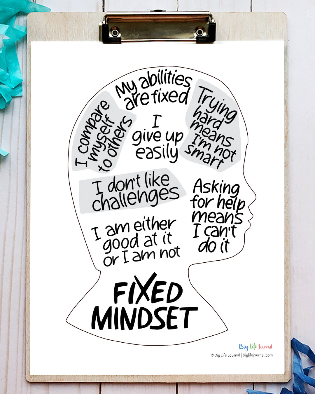 Growth Mindset Poster (PDF) – Big Life Journal