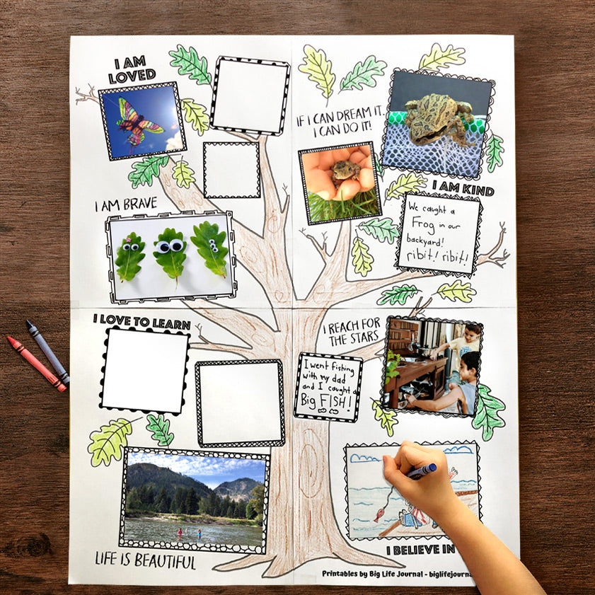 Growth Mindset Activities PDF – Big Life Journal