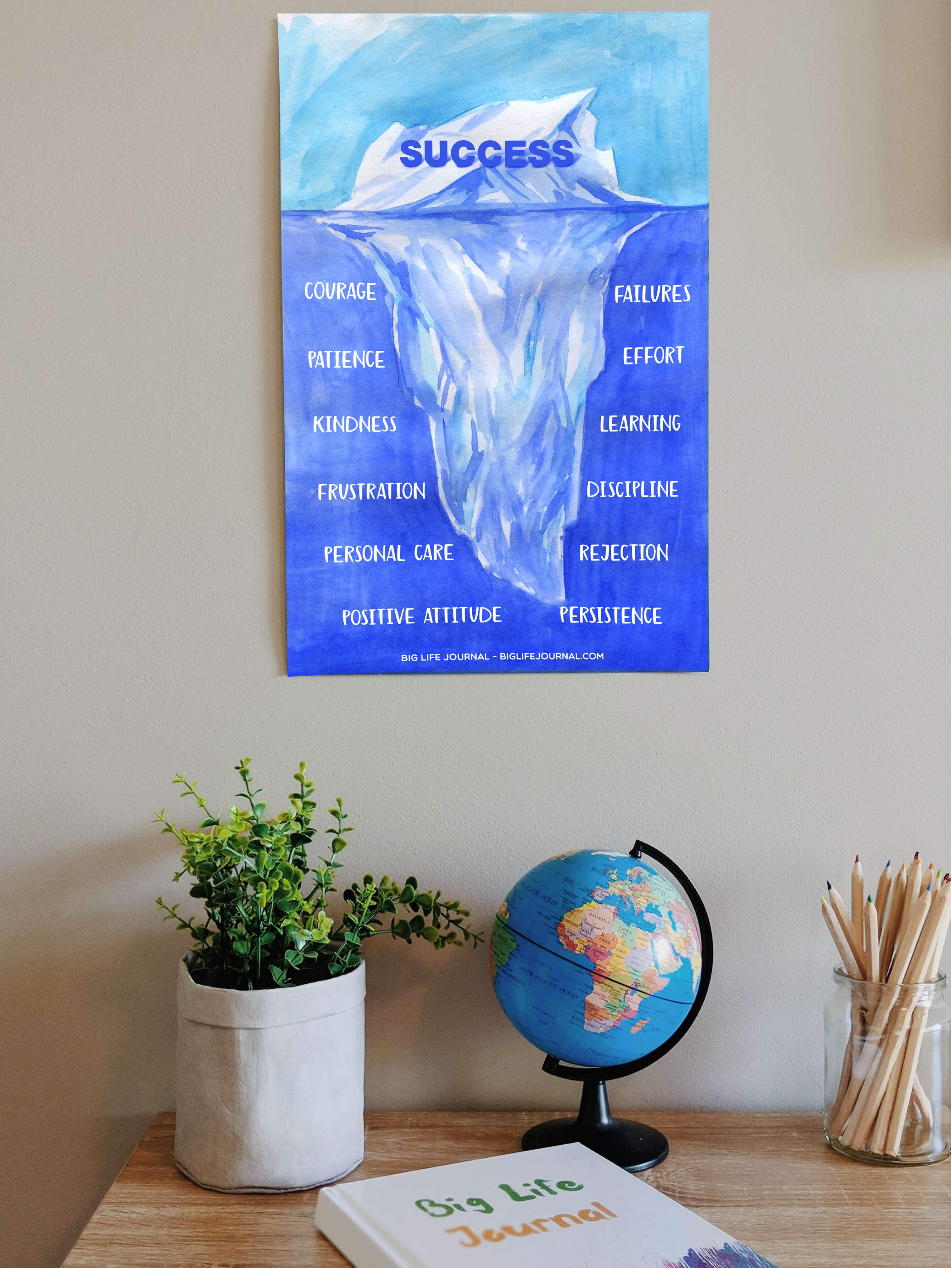 Motivational Posters for Kids (PDF) – Big Life Journal