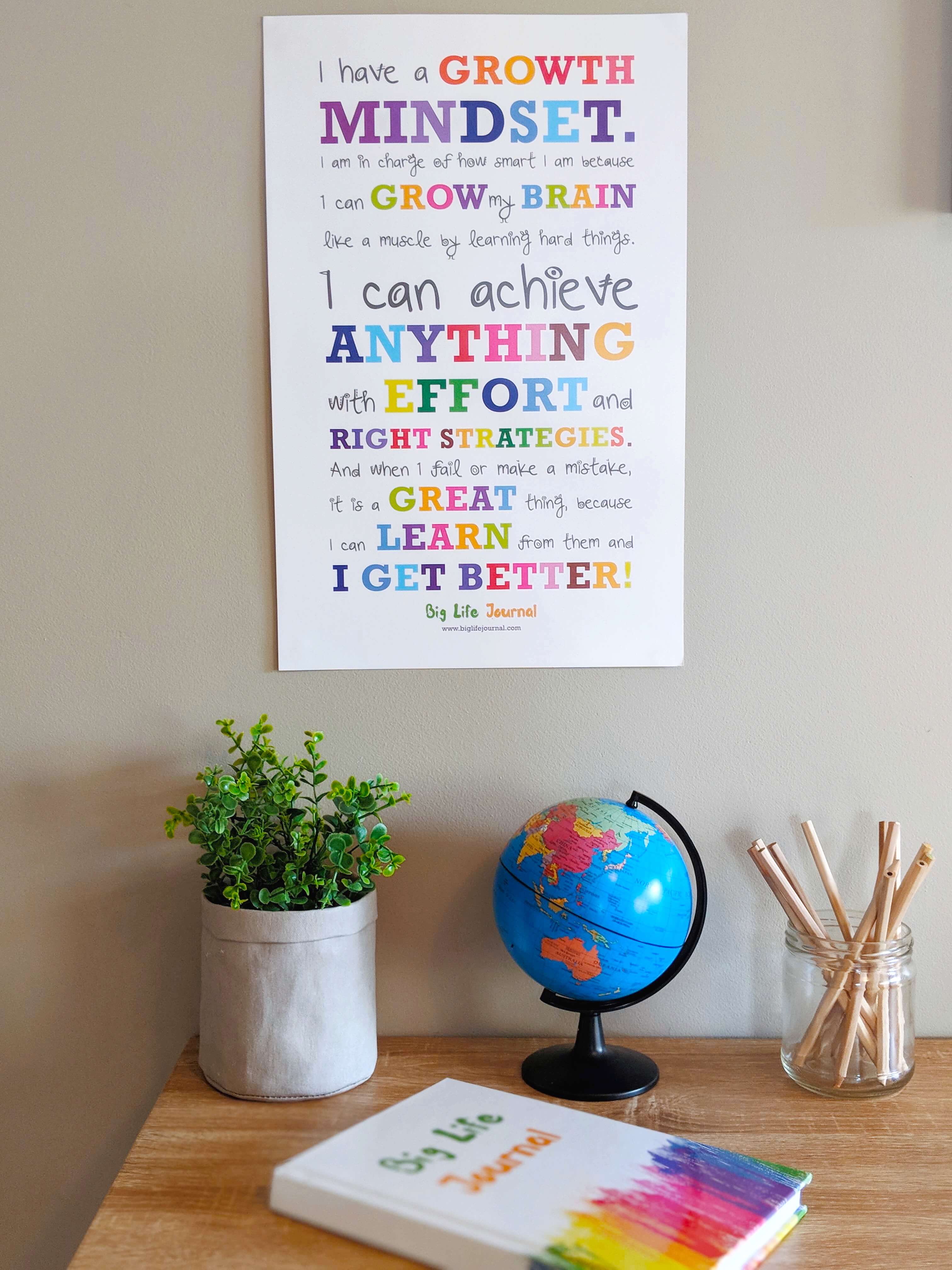 Motivational Posters for Kids (PDF) – Big Life Journal